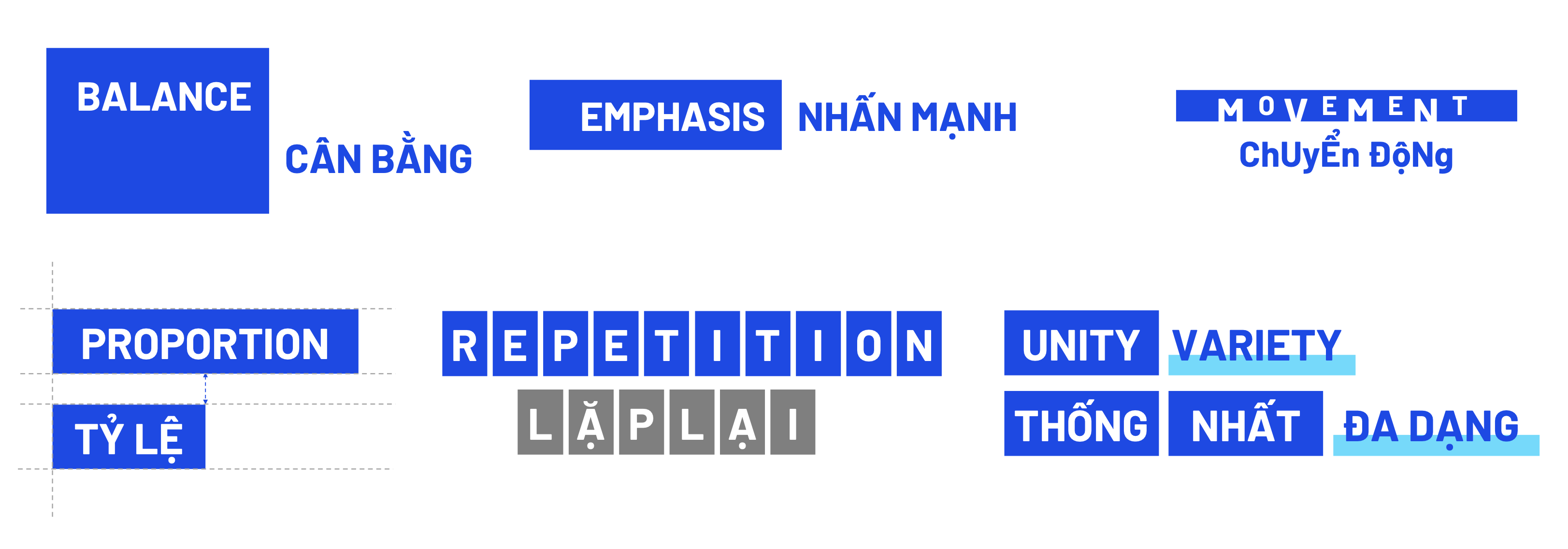 Principle of Design in Data Visualization | m a i